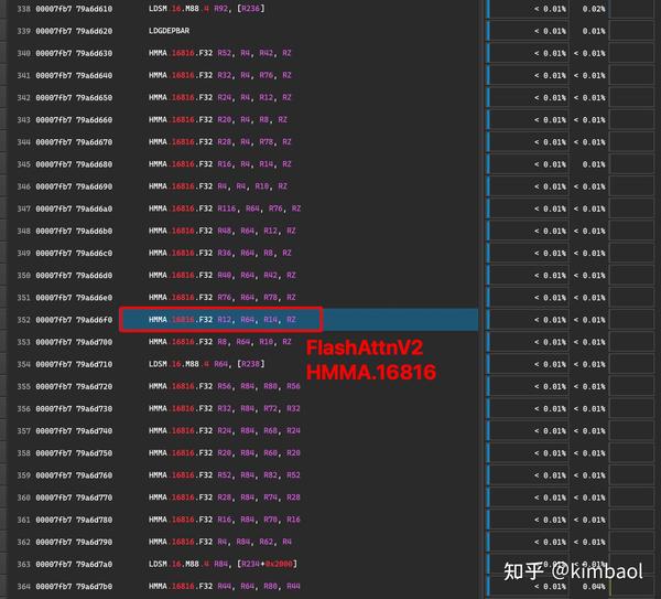Flash Attention2调研 - 知乎