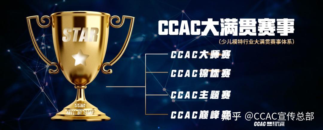 每一次迈向舞台，都是孩子向上的阶梯！CCAC国赛见证每个孩子的成长与蜕变！ - 知乎