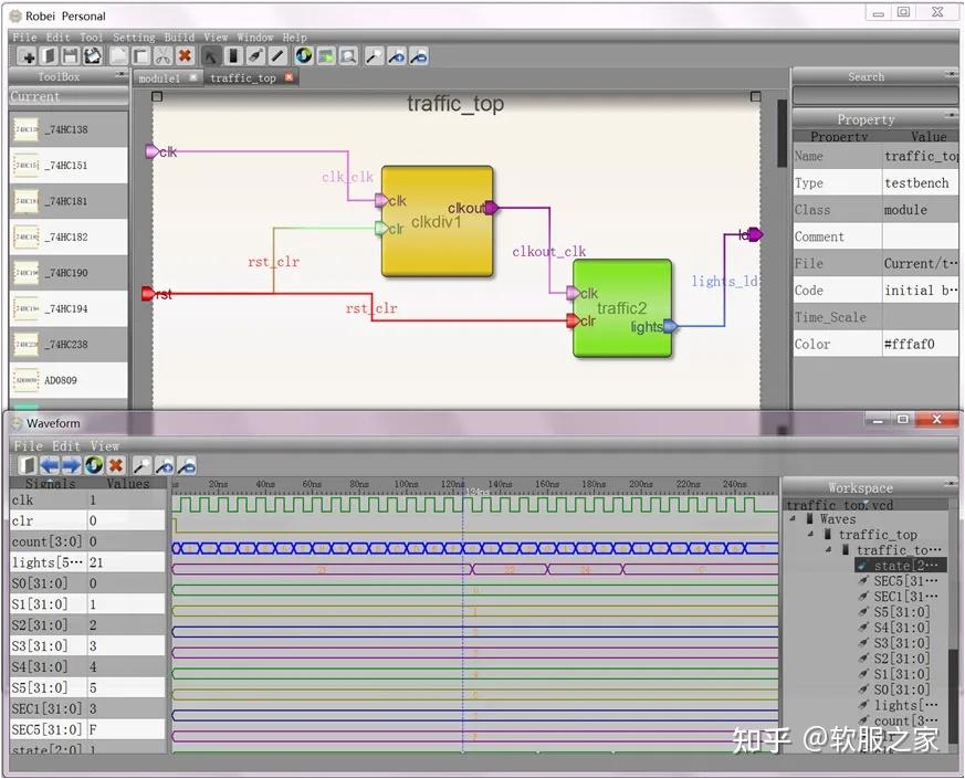国产EDA软件有哪些？2021软服之家国产EDA软件热度排行榜！ - 知乎