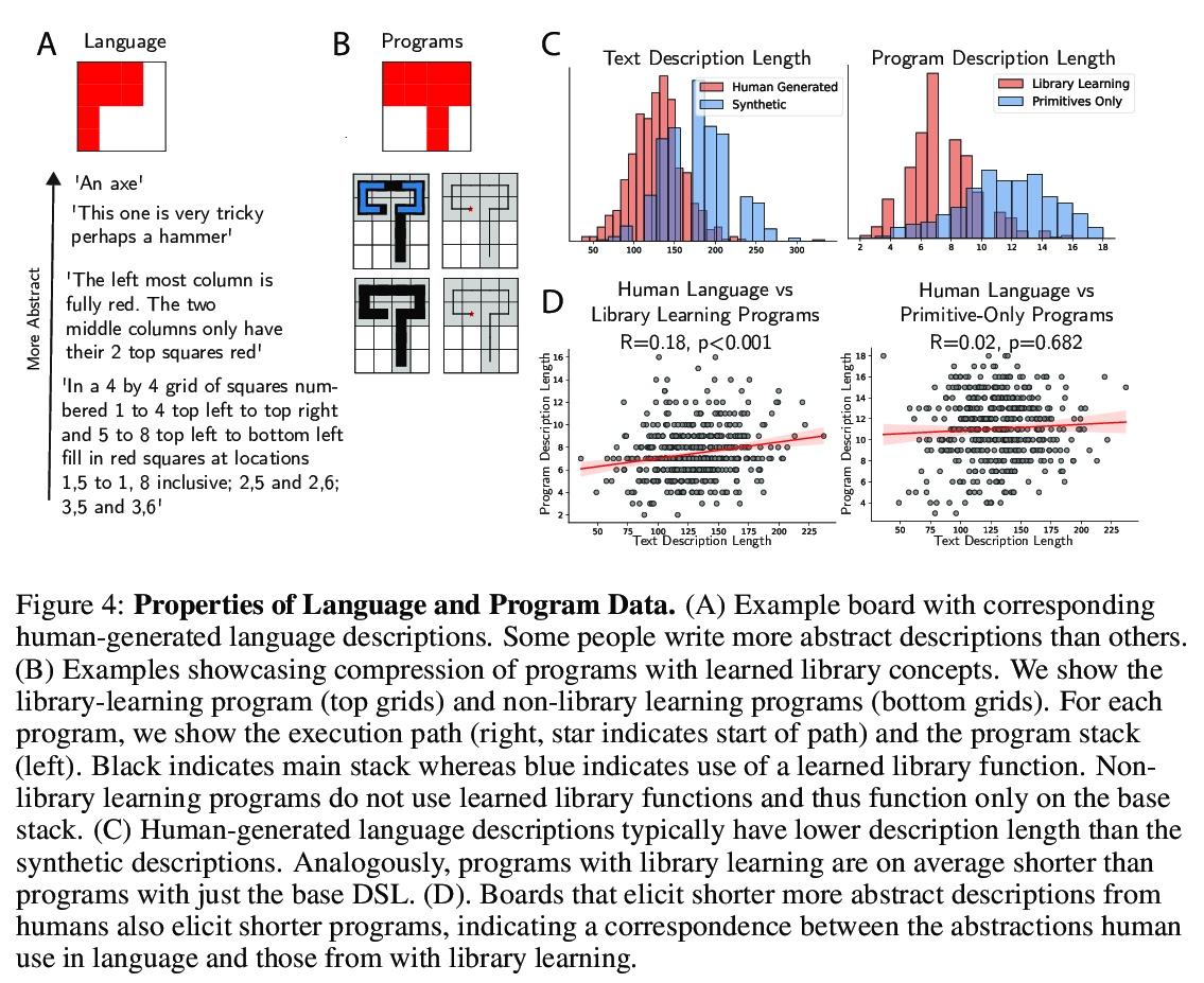 爱可可AI前沿推介(5.29) - 知乎