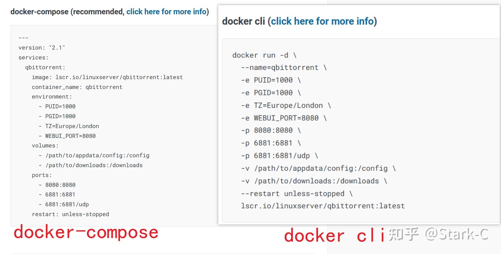 『docker Compose』威联通docker的正确打开方式 知乎