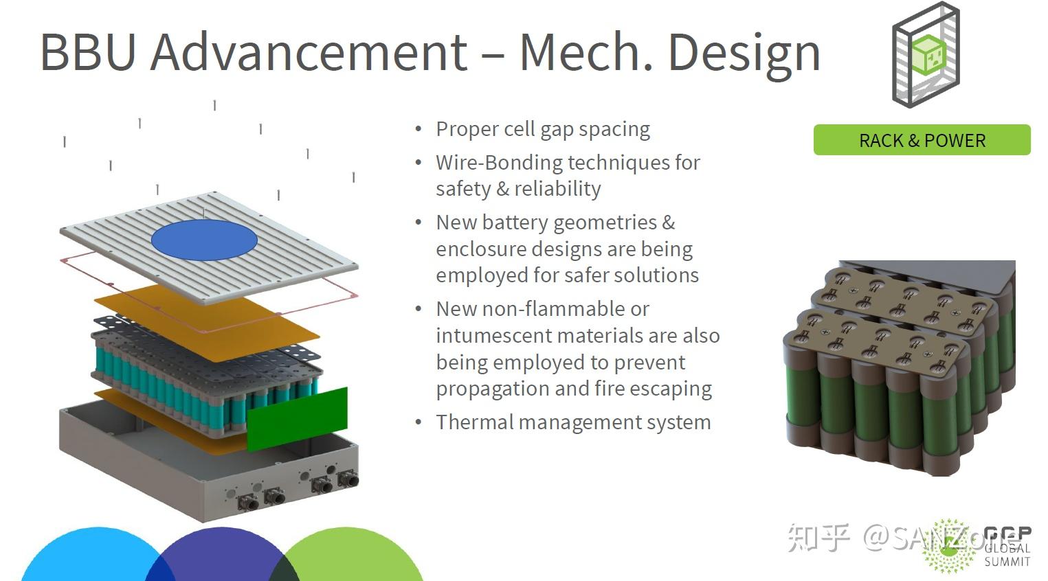 来自于OCP的BBU设计建议 - 知乎