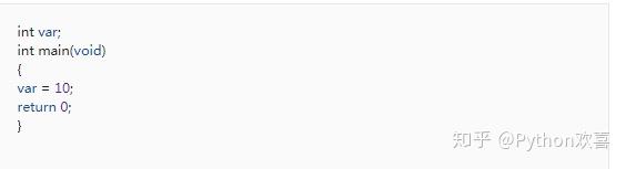 一分钟了解完C语言中的“ extern”关键字 - 知乎