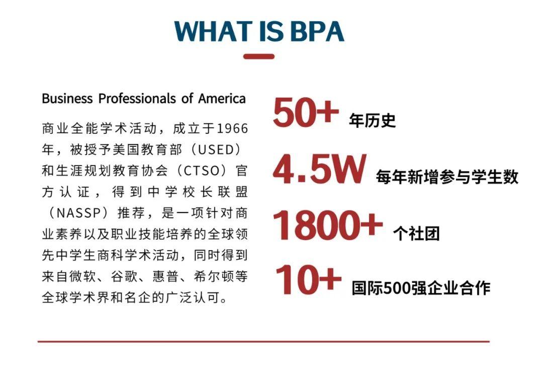 墙裂推荐! 倒计时15天! 2023开年截止的高含金量商赛BPA! - 知乎