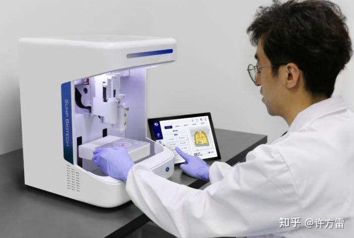 上普 SunP Biotech | 3D生物打印和制造先进生物打印产品 - 知乎