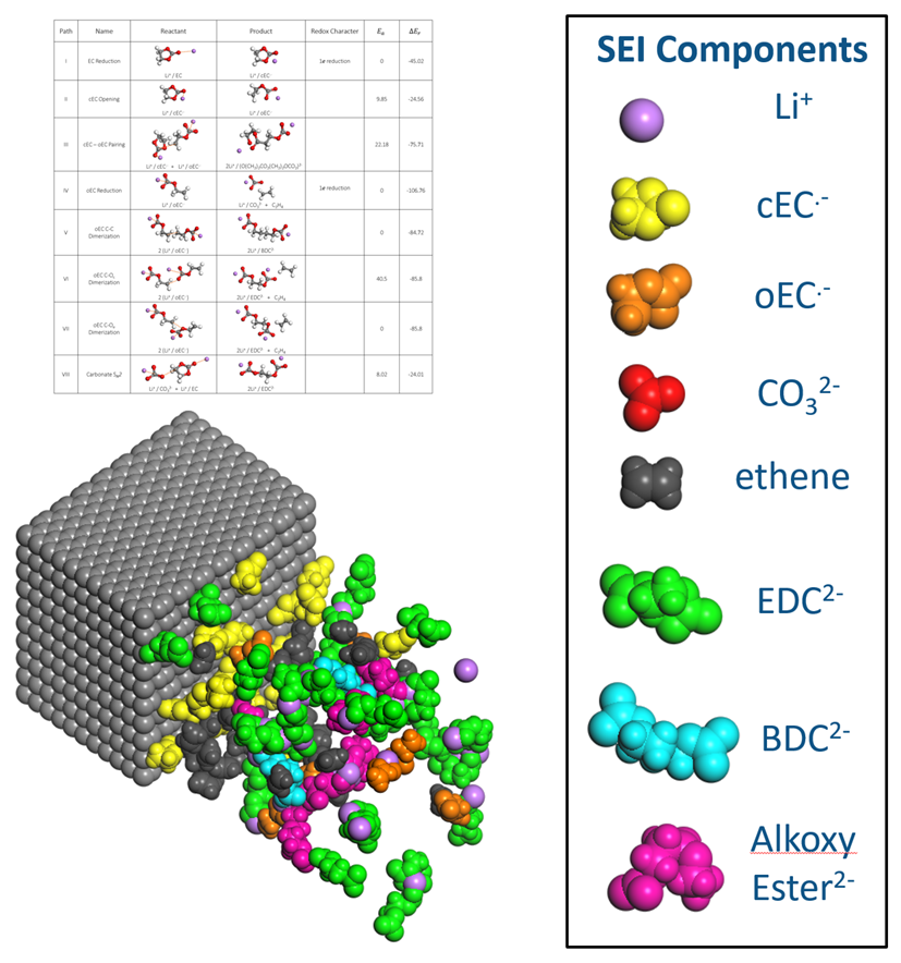 Materials Studio功能模块简介 - 知乎