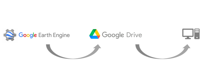 Google Earth Engine 卫星数据介绍与下载技巧总结 - 知乎