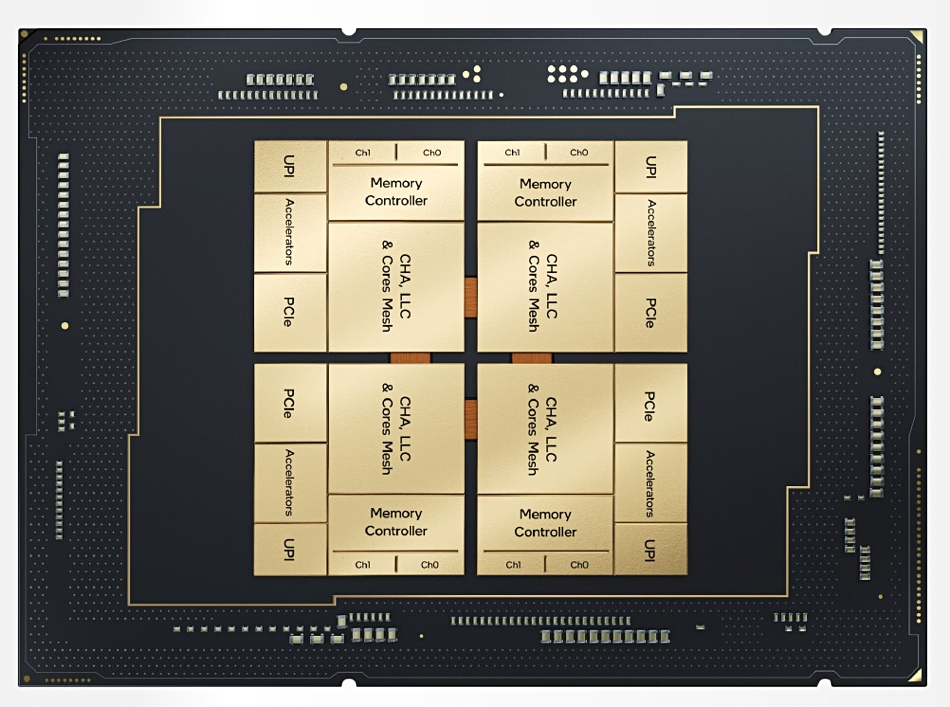 intel13代还是无法放弃ringbus大核心被限制到8个是否预示着intel在核心战争中彻底失败? - 知乎