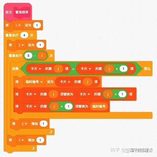 卡片排列-第15届蓝桥第二次STEMA测评Scratch真题精选 - 知乎