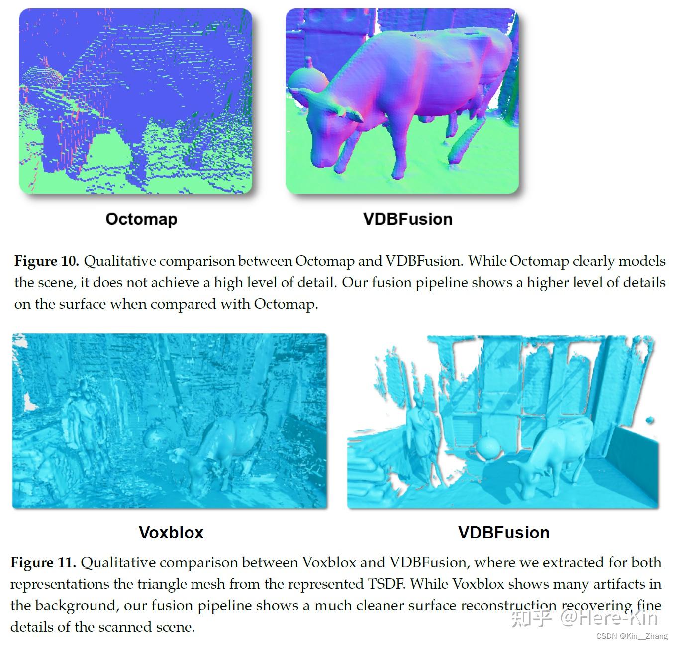 【论文阅读】VDBFusion: Flexible and Efficient TSDF Integration of Range Sensor Data - 知乎