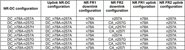 5G R16终端省电新特性你知道多少？了解终端休眠新技术以及5G R16其他 UE 省电特性 - 知乎