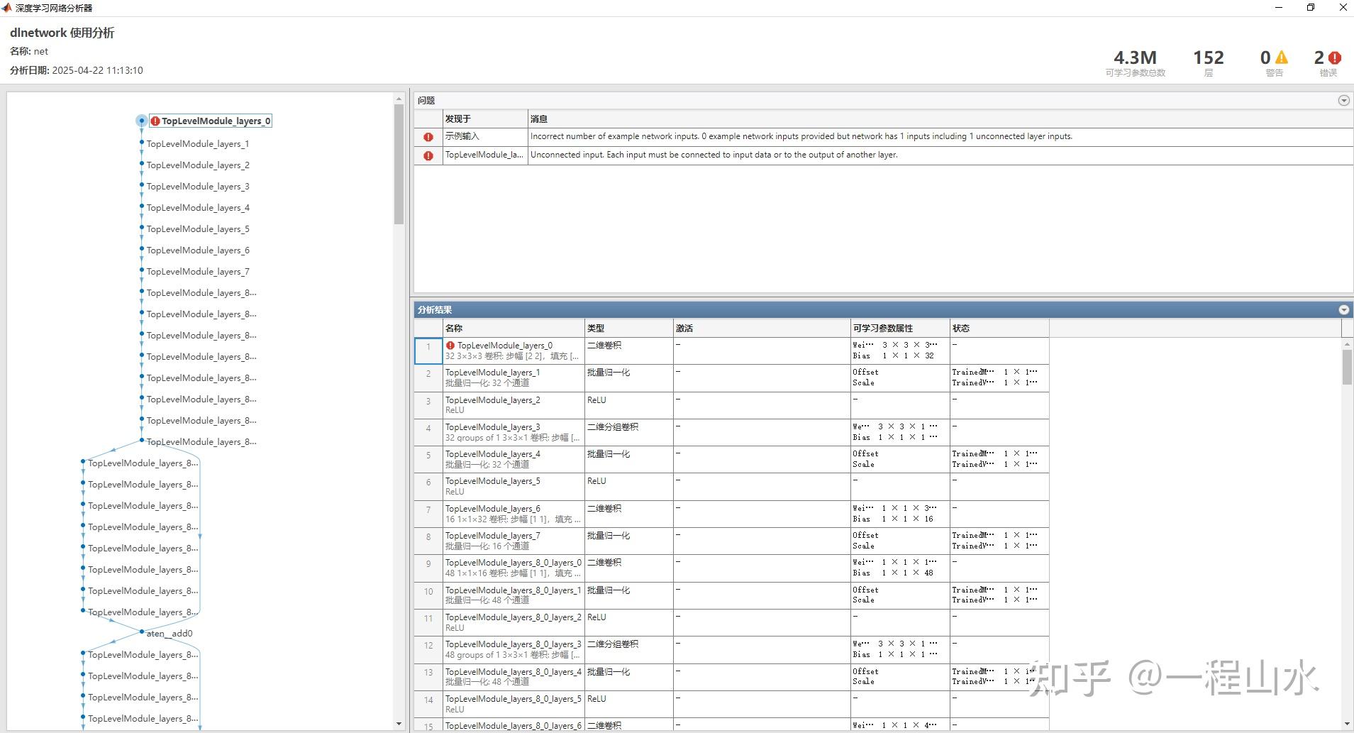 Matlab导入Pytorch深度学习模型 - 知乎