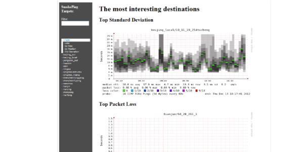 最简单smokping搭建 - 知乎