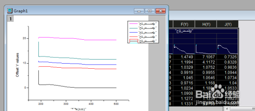 OriginPro画图，多组数据直接导入到一个图 - 知乎