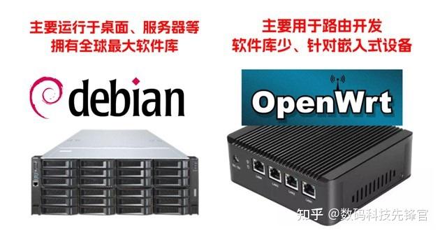 重构的绿联UGOS Pro：Debian底层为何全面胜过OpenWRT底层？ - 知乎