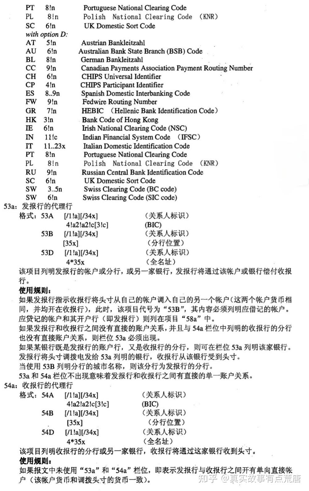 SWIFT MT 202 General Financial Institution Transfer一般金融机构转账 - 知乎