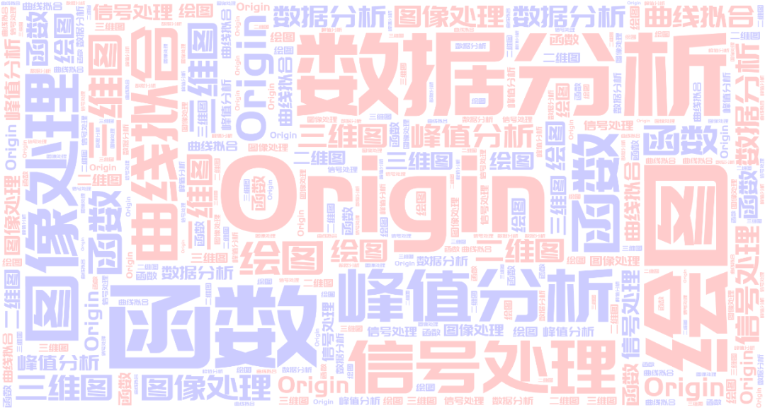 安玲学记（30）——Origin绘图之散点图 - 知乎