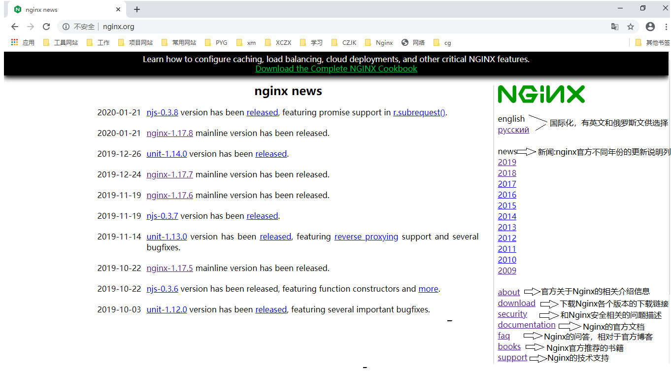 Nginx是什么？能干什么？ - 知乎