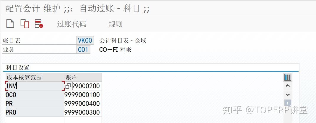 SAP CO模块控制范围 后台配置 -FI与CO的实时统驭集成 - 知乎