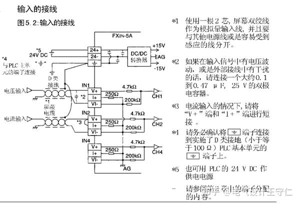 三菱FX2N-5A模块（4模拟量输入，1模拟量输出） - 知乎