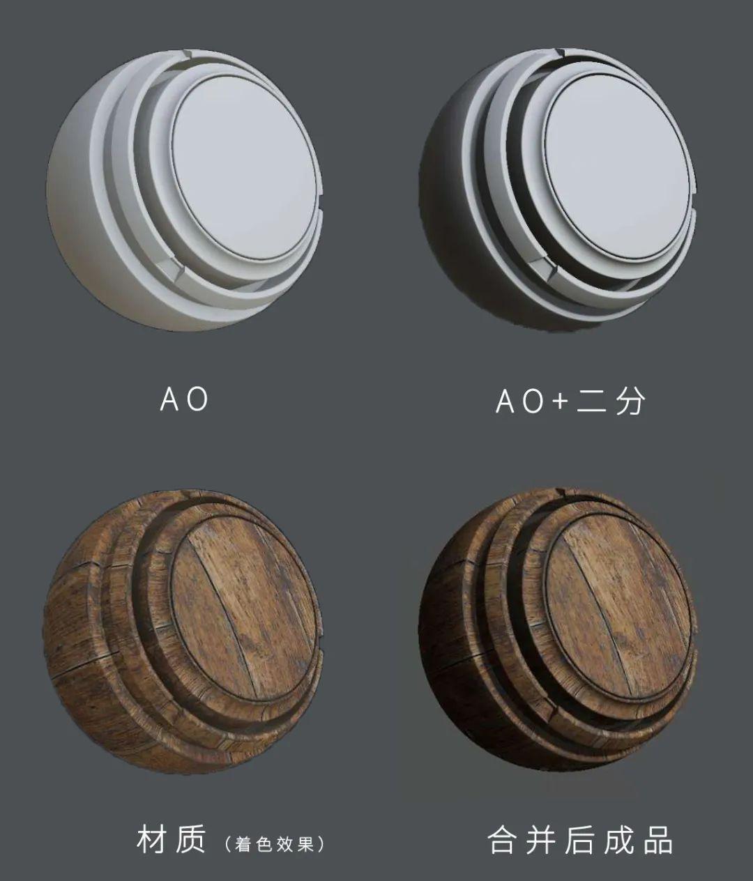 什么是 AO 画法？如何运用这种画法？ - 知乎