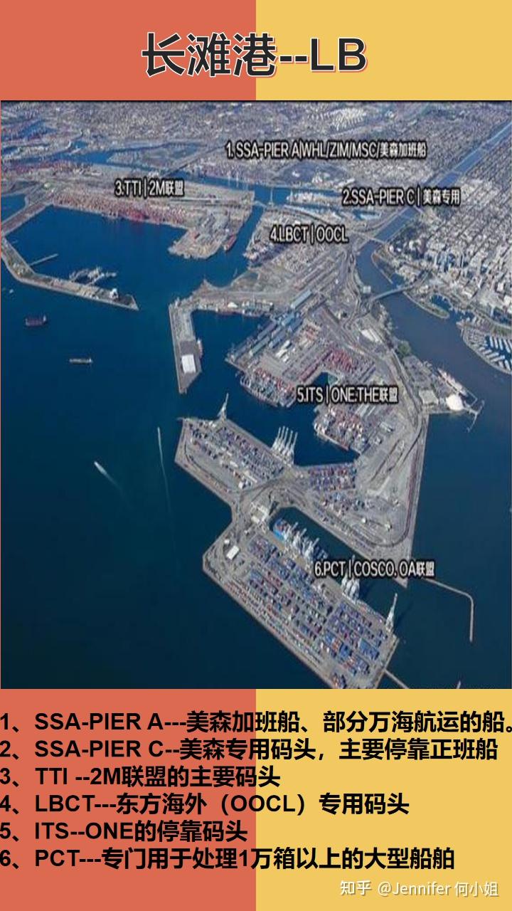 美国的LA和LB港口 - 知乎