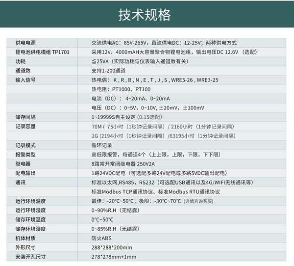 TP700多路数据记录仪8-64通道任选，支持温度、湿度、电流、电压、压力、液位、流量、位移等同时测试 - 知乎
