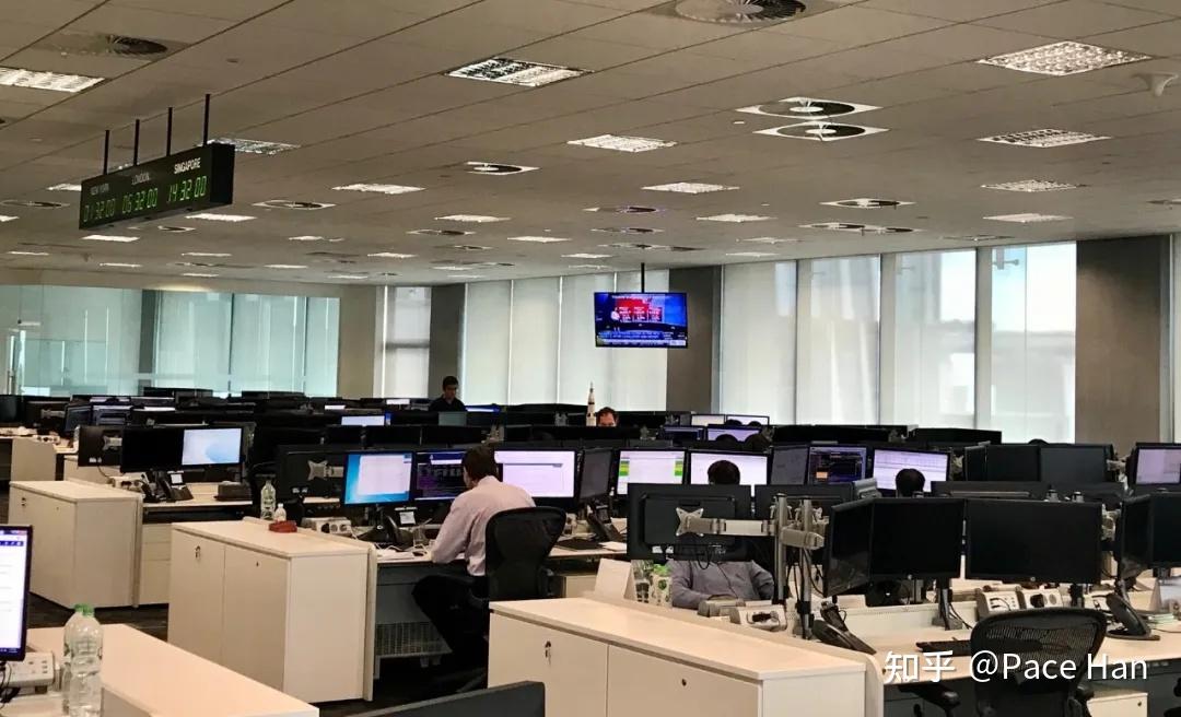 干货 | Squarepoint Quant Researcher岗位介绍 - 知乎