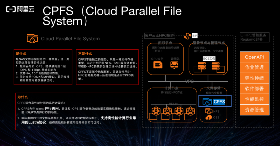 阿里云高性能计算负责人何万青：阿里云大计算加速 HPC 与 AI 融合 - 知乎