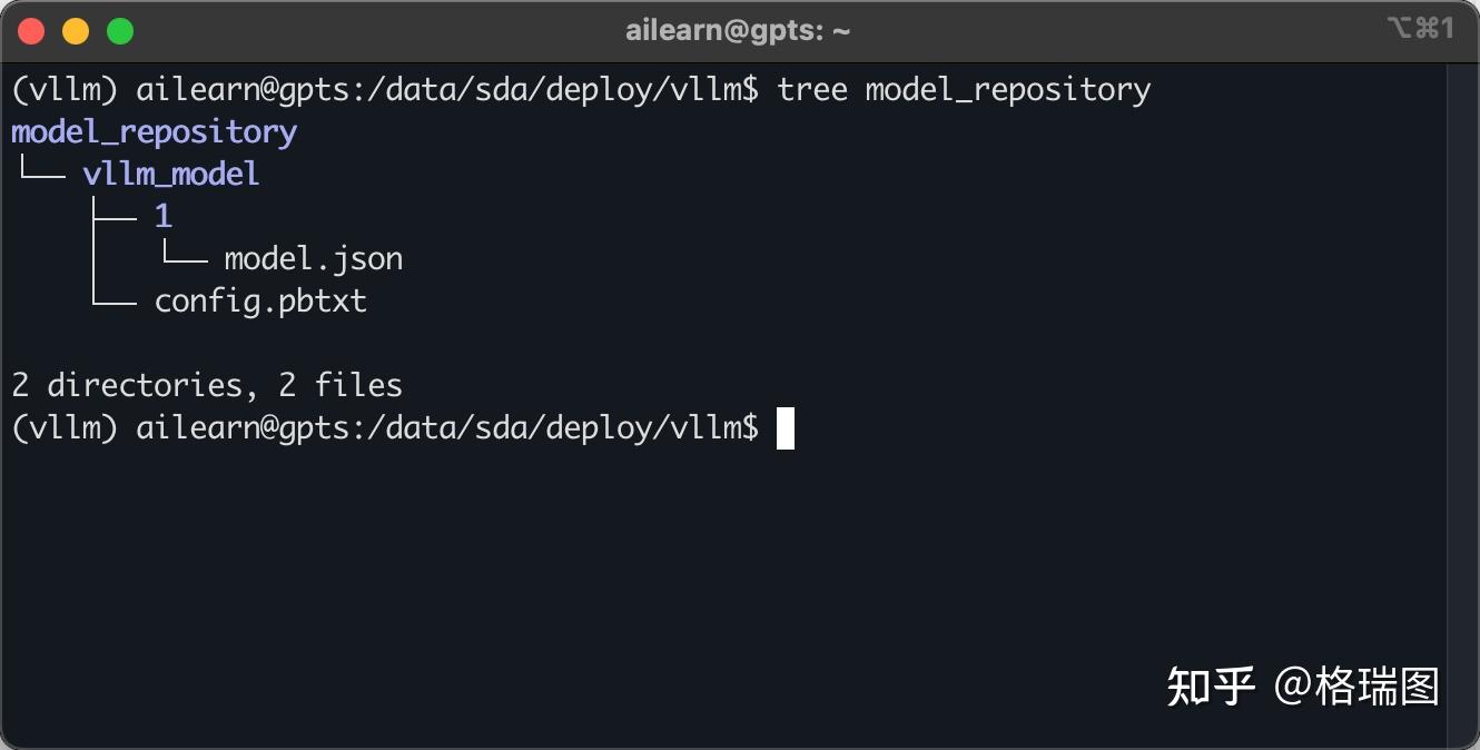 vLLM-0008-伺服 05-用 Triton 部署 vLLM 模型 - 知乎