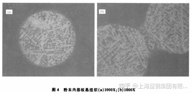 镍基高温合金GH4586力学性能 - 知乎
