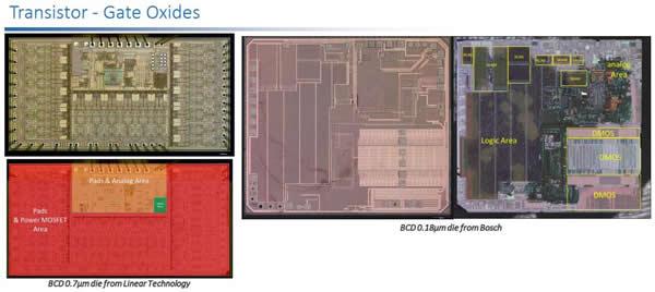 《BCD技术与成本对比分析-2020版》 - 知乎