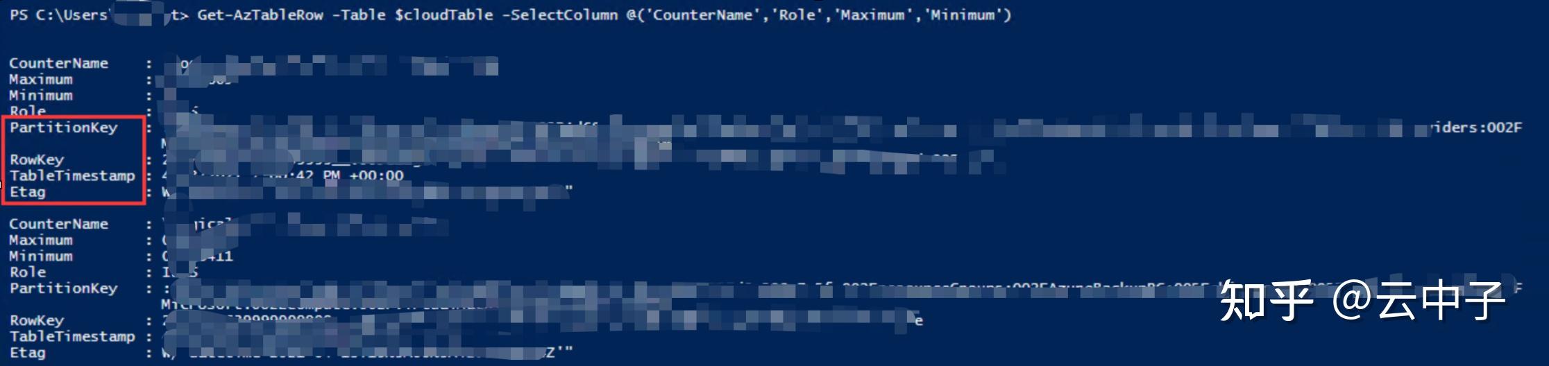 Azure Developer Azure PowerShell Azure 4 Azure Developer Azure PowerShell Azure 4