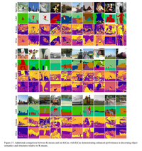 【2024年3月6日】 论文 - 知乎