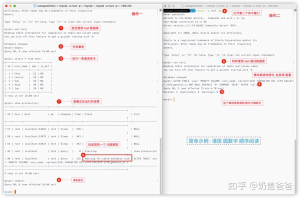 Mysql 全局锁、表级锁、行级锁、元数据锁、自增锁、意向锁、共享锁、独占锁、记录锁、间隙锁、临键锁、死锁 知乎