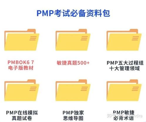 23年备考pmp干货总结，pmp资料合集！冲刺拿下3A！ - 知乎