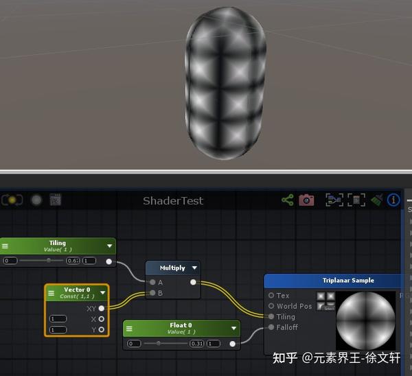 Unity3D Shader 自带常用的算法库AmplifyShaderEditor 图解 - 知乎