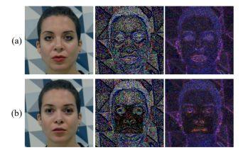CVPR 2020丨鉴别真假，Face X-Ray技术给换脸图像“照X光” - 知乎