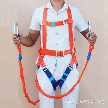 攀岩安全带EN 12277、ASTM F1772安全标准 - 知乎
