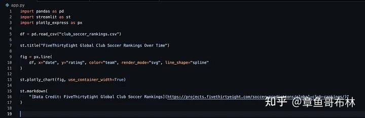 如何使用 Deepnote、Streamlit 和 GitHub 创建免费、始终更新的数据应用程序 - 知乎