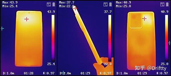 久经历练·重新定义全面屏 | 小米时隔三年发布的MIX 4手机【深度体验评测】 - 知乎