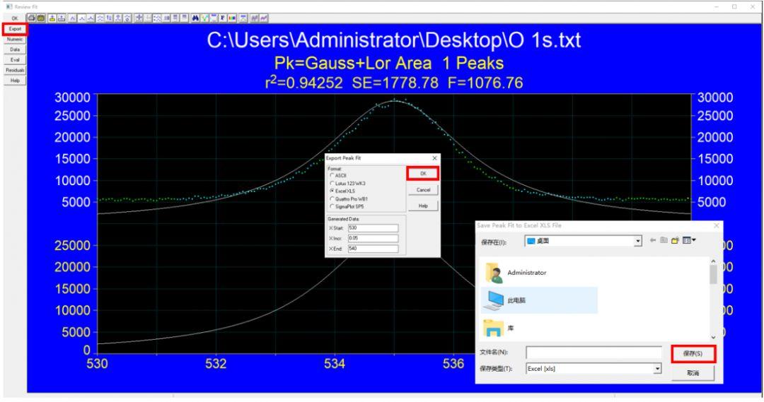 【PeakFit】看完这篇教程，再也没有你分不了的峰了！ - 知乎