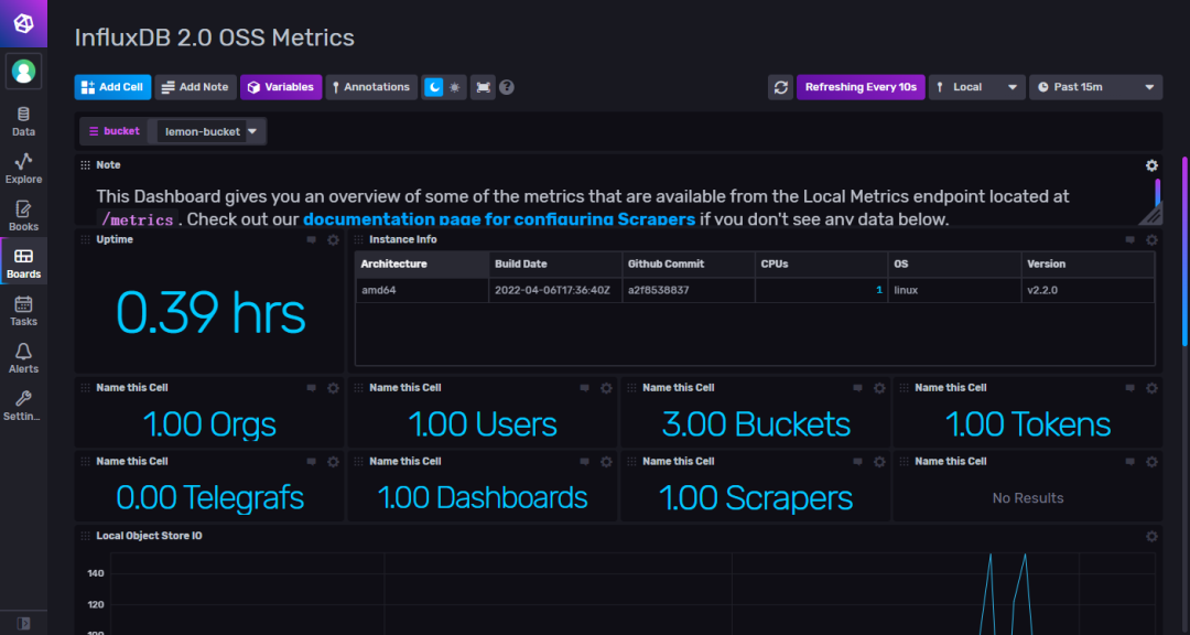 jmeter 性能测试与 influxdb2 集成显示监控结果 - 知乎