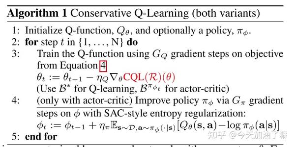 Conservative Q Learning For Offline Reinforcement Learning 知乎