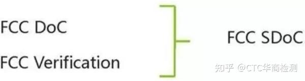 什么是FCC SDOC? - 知乎