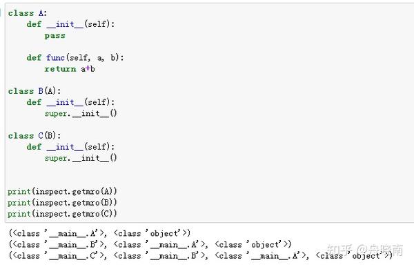 python inspect 用法 | 如何使用 signature 检查传入参数的类型 - 知乎