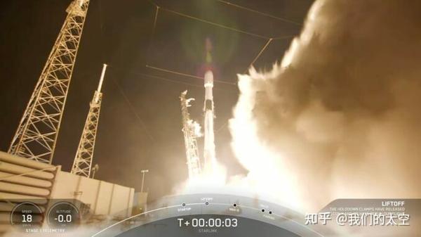 【技术·国际航天】SpaceX 第六次尝试终于成功发射 Starlink 4-34 任务，猎鹰9号B1067.6将54颗星链卫星送入轨道 - 知乎