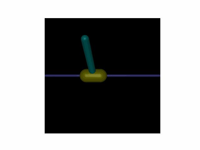 使用pytorch Torchrl和mujoco实现ppo算法 知乎