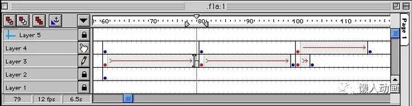 【1996-2023】Flash/Animate软件时间轴变迁史 - 知乎