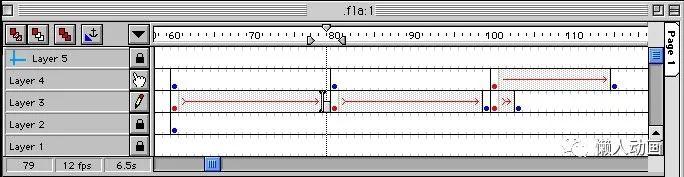 【1996-2023】Flash/Animate软件时间轴变迁史 - 知乎